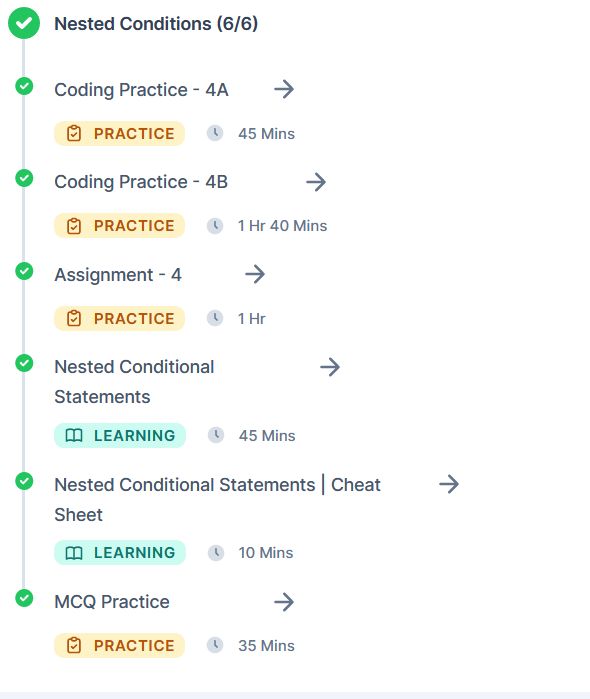 Sikandar Mohammad on LinkedIn: #python #programming #learning # ... Sikandar Mohammad on LinkedIn: #python #programming #learning # ...
