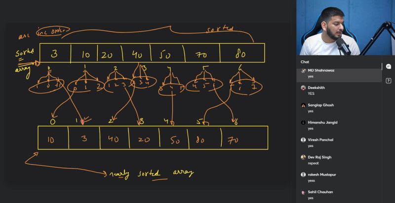 Lucky Rathore on LinkedIn: #100daysofcode #dsa #sorting #binarysearch # ... Lucky Rathore on LinkedIn: #100daysofcode #dsa #sorting #binarysearch # ...