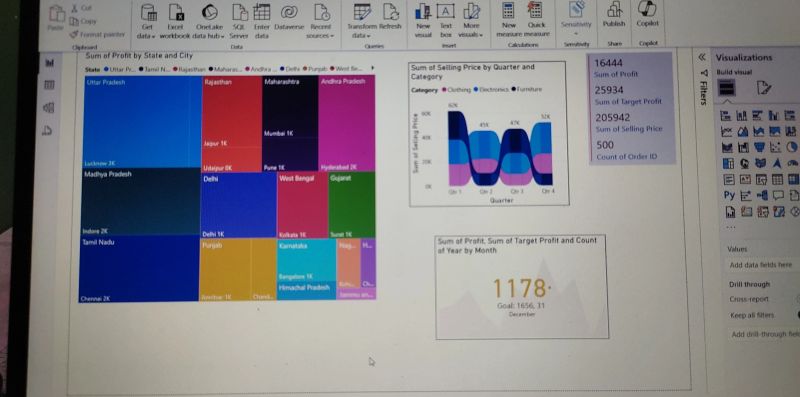Learned about NxtWave charting | Vamsika Sneha posted on the topic ... Learned about NxtWave charting | Vamsika Sneha posted on the topic ...