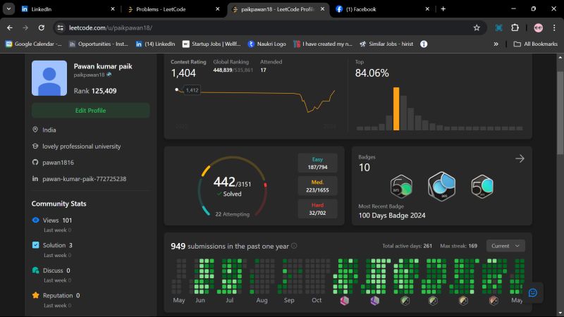 Pawan Kumar Paik on LinkedIn: #leetcode #codingjourney #200daystreak # ... Pawan Kumar Paik on LinkedIn: #leetcode #codingjourney #200daystreak # ...