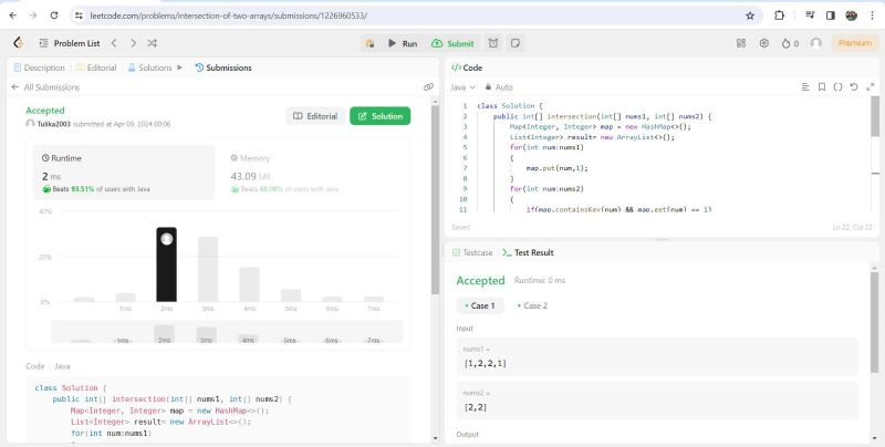 Tulika Chakraborty on LinkedIn: #100daysofcode #day2 #codingjourney Tulika Chakraborty on LinkedIn: #100daysofcode #day2 #codingjourney