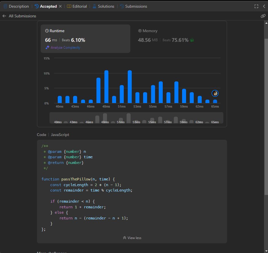 Naveen R on LinkedIn: #leetcode #dailychallenge #coding #javascript # ... Naveen R on LinkedIn: #leetcode #dailychallenge #coding #javascript # ...