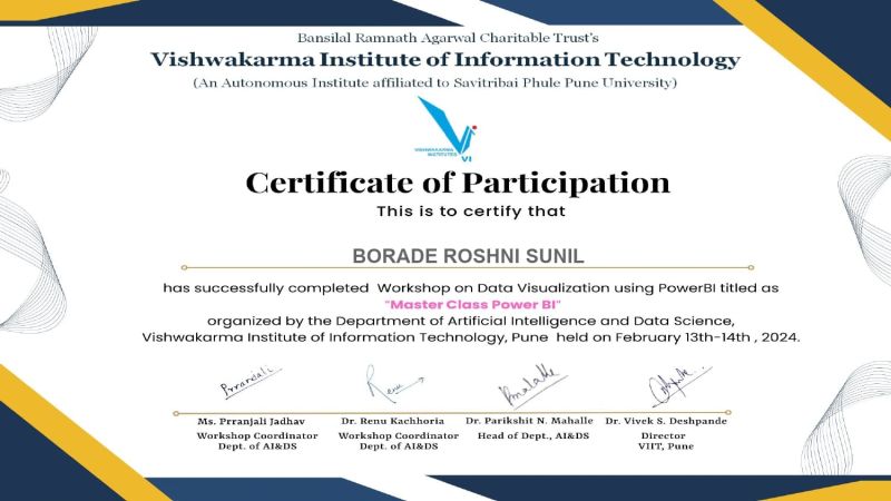 Roshni Borade on LinkedIn: #powerbi #datavisualization # ... Roshni Borade on LinkedIn: #powerbi #datavisualization # ...