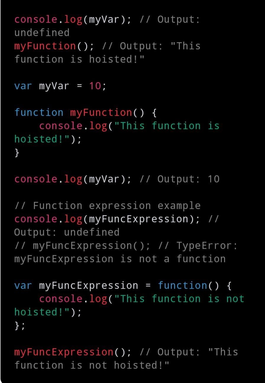 Neha Sharma on LinkedIn: Javascript: Hoisting ️ Hoisting is a ... Neha Sharma on LinkedIn: Javascript: Hoisting ️ Hoisting is a ...