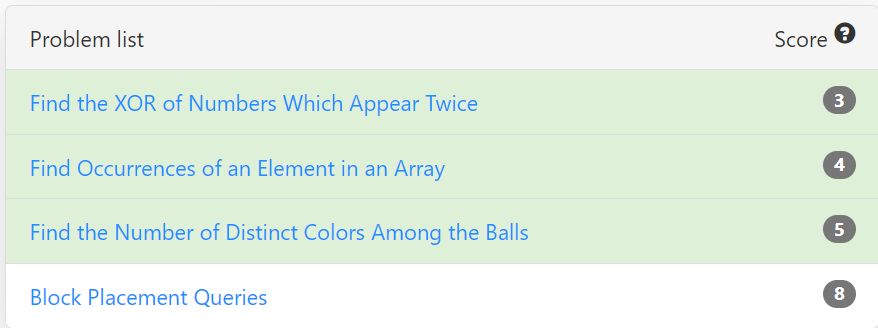 Leetcode Biweekly Contest 131 | Jai Singh posted on the topic | LinkedIn Leetcode Biweekly Contest 131 | Jai Singh posted on the topic | LinkedIn