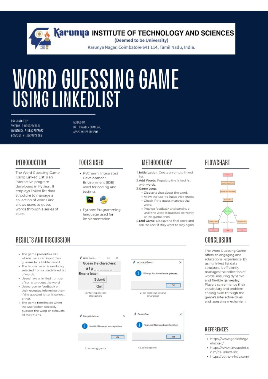 Swetha Sundar on LinkedIn: #python #gamedevelopment #linkedlists # ... Swetha Sundar on LinkedIn: #python #gamedevelopment #linkedlists # ...