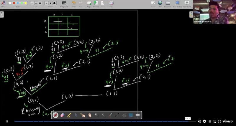 Kartik Kumar on LinkedIn: #100daysofcodingchellenge #learningjourney # ... Kartik Kumar on LinkedIn: #100daysofcodingchellenge #learningjourney # ...