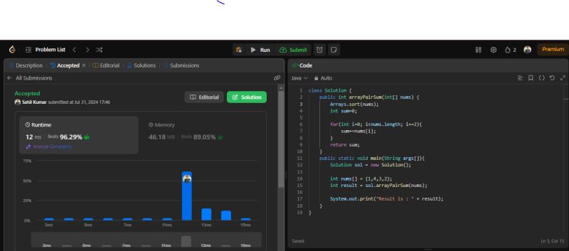 Sahil Kumar on LinkedIn: #leetcode #programming #algorithm # ... Sahil Kumar on LinkedIn: #leetcode #programming #algorithm # ...