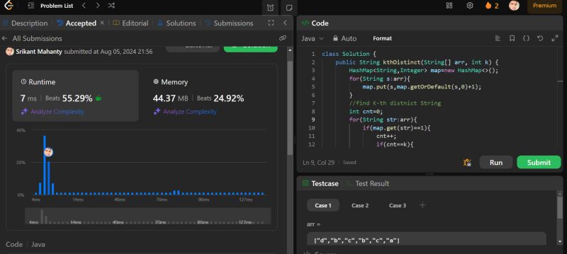 Srikant Mahanty on LinkedIn: #day #leetcode Srikant Mahanty on LinkedIn: #day #leetcode