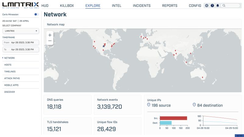 LMNTRIX on LinkedIn: #lmntrix #mdr #xdr LMNTRIX on LinkedIn: #lmntrix #mdr #xdr