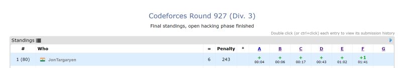 Ashutosh Singh on LinkedIn: #codeforces #coding #contest | 11 comments Ashutosh Singh on LinkedIn: #codeforces #coding #contest | 11 comments