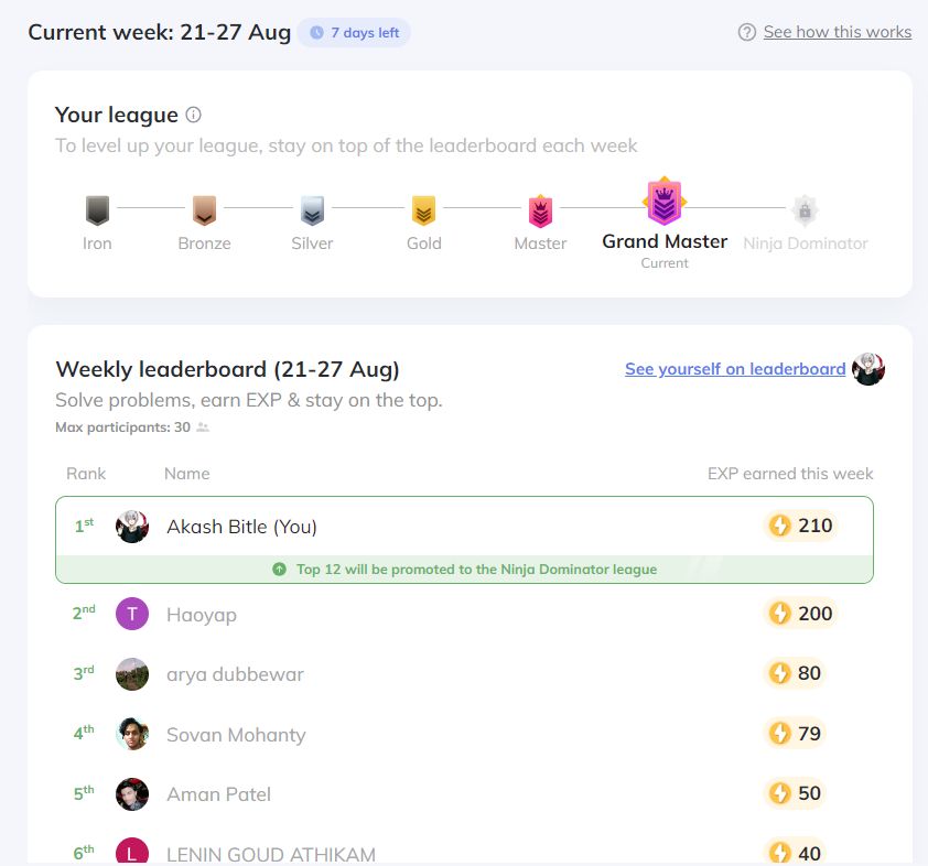 Akash Bitle on LinkedIn: #grand Akash Bitle on LinkedIn: #grand