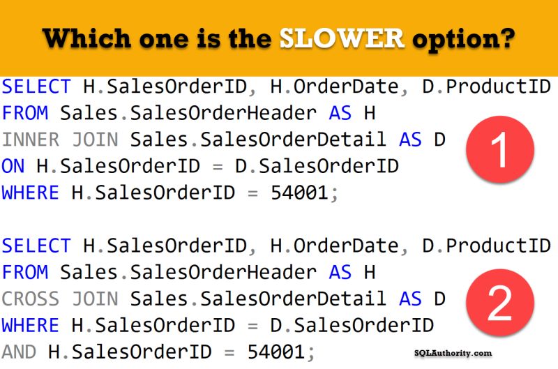 Pinal Dave on LinkedIn: #sqlserver #adventureworks | 49 comments Pinal Dave on LinkedIn: #sqlserver #adventureworks | 49 comments