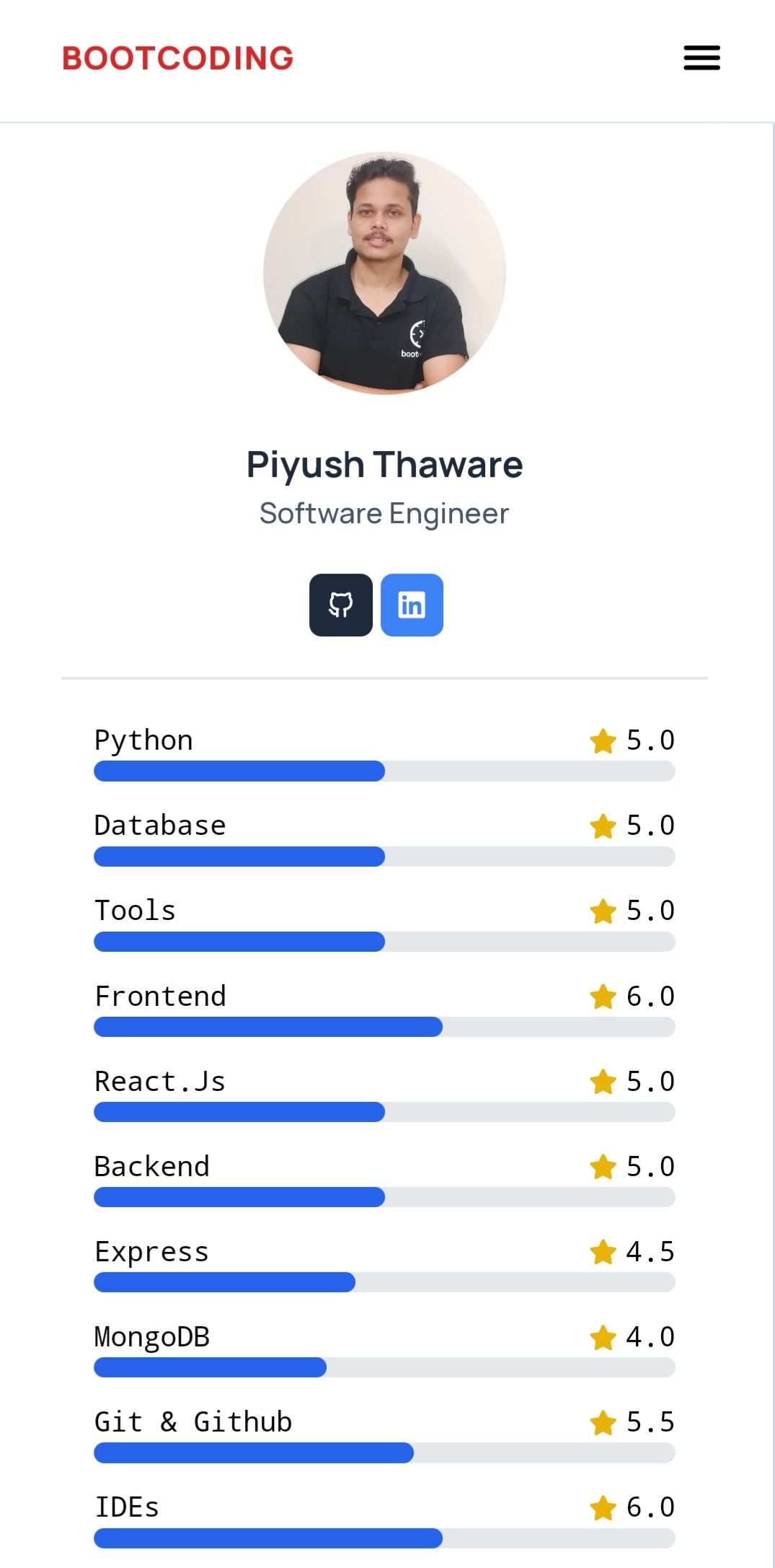 Bootcoding Pvt Ltd on LinkedIn: #fullstackengineer Bootcoding Pvt Ltd on LinkedIn: #fullstackengineer