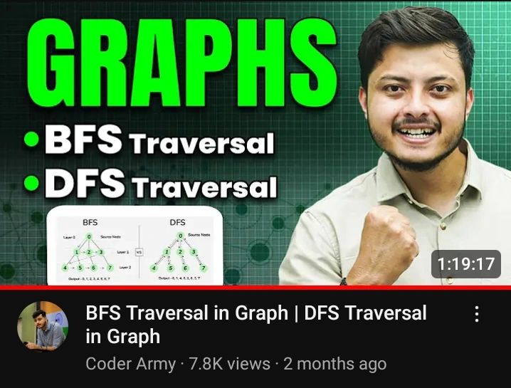 Harsh Arya on LinkedIn: #coderarmy #dsa Harsh Arya on LinkedIn: #coderarmy #dsa