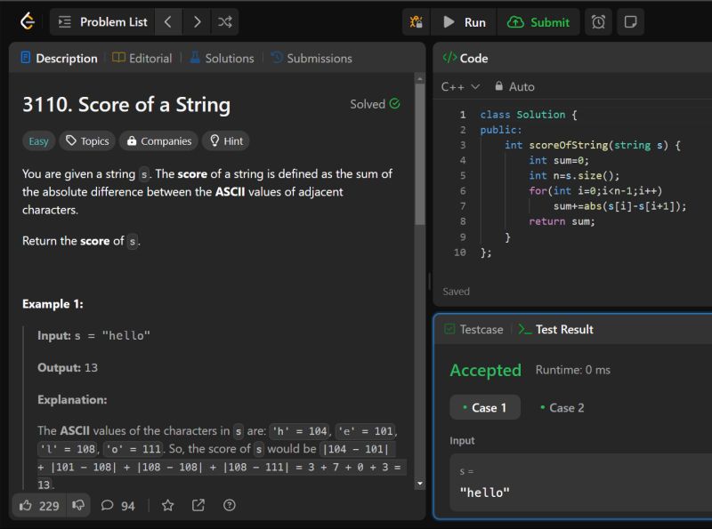 Kartik Agrawal on LinkedIn: #100daysofcode #leetcode #problemsolving ... Kartik Agrawal on LinkedIn: #100daysofcode #leetcode #problemsolving ...