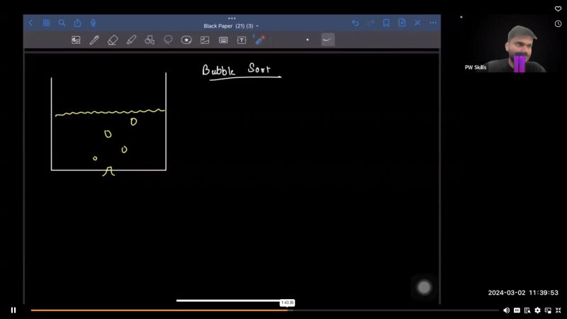 Sairam Patra on LinkedIn: #coding #webdevelopment #algorithm #progress ... Sairam Patra on LinkedIn: #coding #webdevelopment #algorithm #progress ...