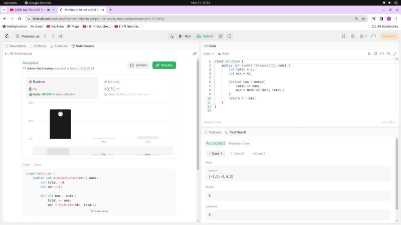 Completed #day101 of #365daysofcode on Leetcode | Adarsh raj srivastwa ... Completed #day101 of #365daysofcode on Leetcode | Adarsh raj srivastwa ...