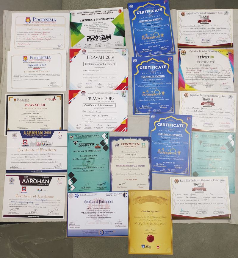 Chandan Agrawal on LinkedIn: #dsa #coding #programming #cp #college # ... Chandan Agrawal on LinkedIn: #dsa #coding #programming #cp #college # ...