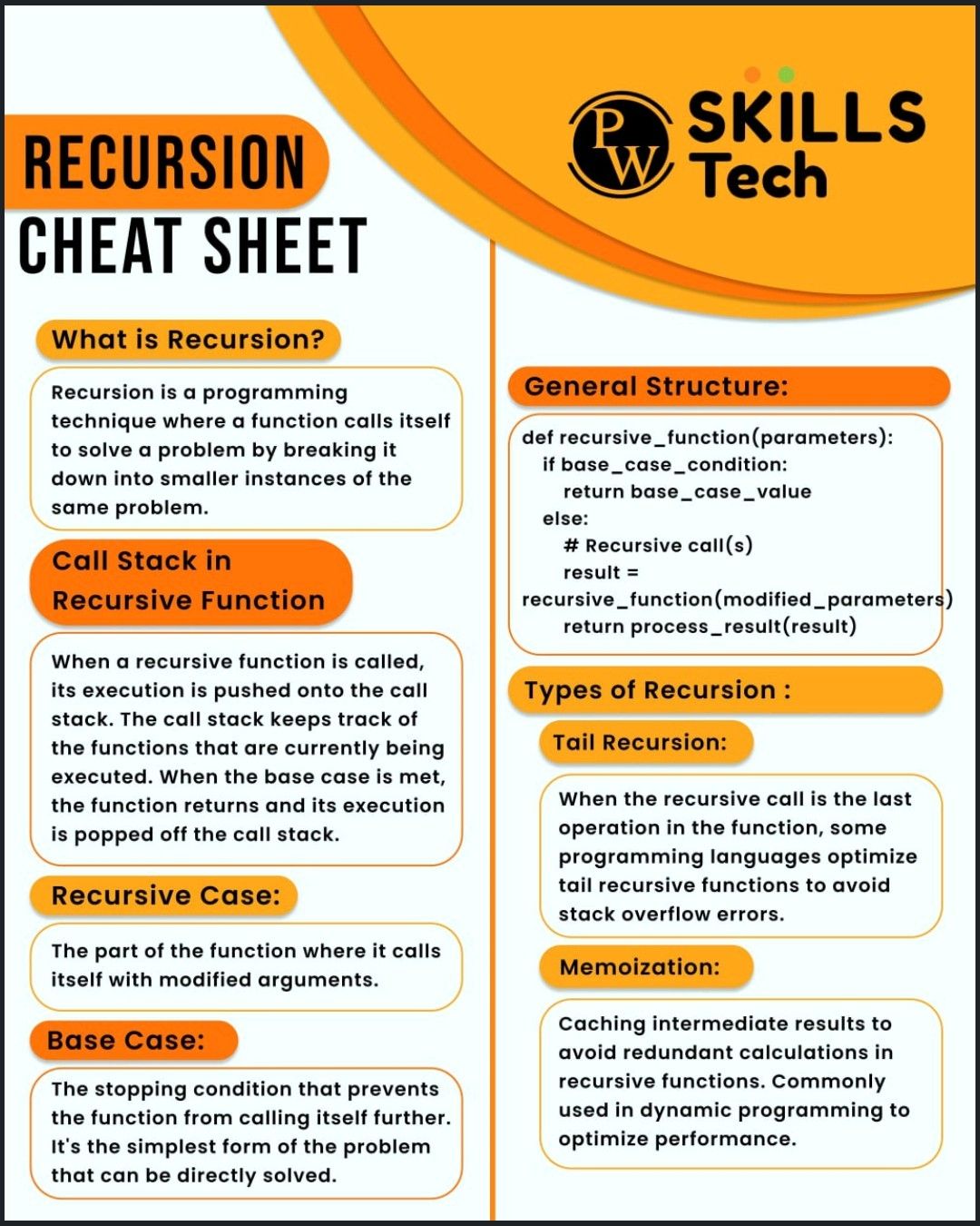 Karishma Bhardwaj on LinkedIn: #cheatsheet #recursion #programmer # ... Karishma Bhardwaj on LinkedIn: #cheatsheet #recursion #programmer # ...