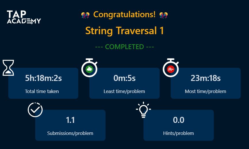 Completed String Traversal 1 module at TAP Academy | Satyam Pandey ... Completed String Traversal 1 module at TAP Academy | Satyam Pandey ...