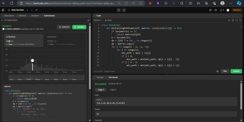 Tarun Sumanth Puli on LinkedIn: #100daysofcode #leetcode # ... Tarun Sumanth Puli on LinkedIn: #100daysofcode #leetcode # ...