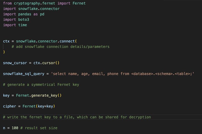 Karan Gupta on LinkedIn: #dataengineering #airflow #snowflake #cipher # ... Karan Gupta on LinkedIn: #dataengineering #airflow #snowflake #cipher # ...