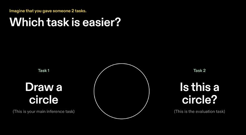 Shiv Sakhuja on LinkedIn: #llmeval #hallucinations #llm #evaluation #llms Shiv Sakhuja on LinkedIn: #llmeval #hallucinations #llm #evaluation #llms