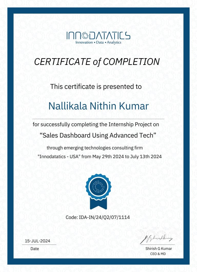 Nithin Kumar Nallikala on LinkedIn: #html #css #javascript #mysql # ... Nithin Kumar Nallikala on LinkedIn: #html #css #javascript #mysql # ...