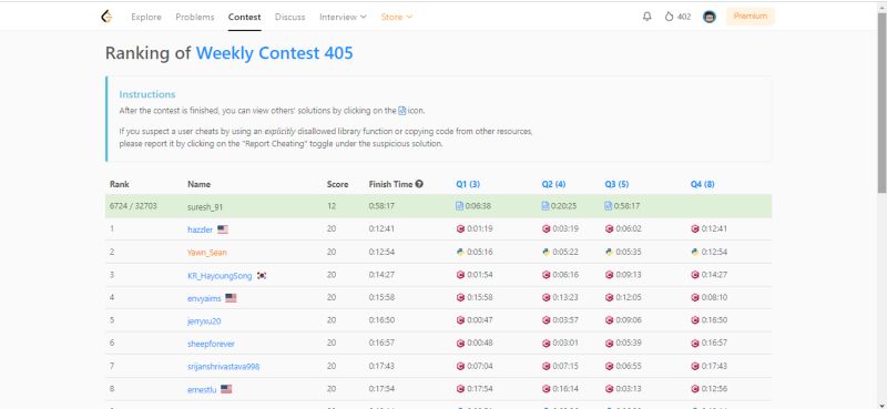 Suresh Chelani on LinkedIn: #leetcode #contest #coding #jaishreeram # ... Suresh Chelani on LinkedIn: #leetcode #contest #coding #jaishreeram # ...