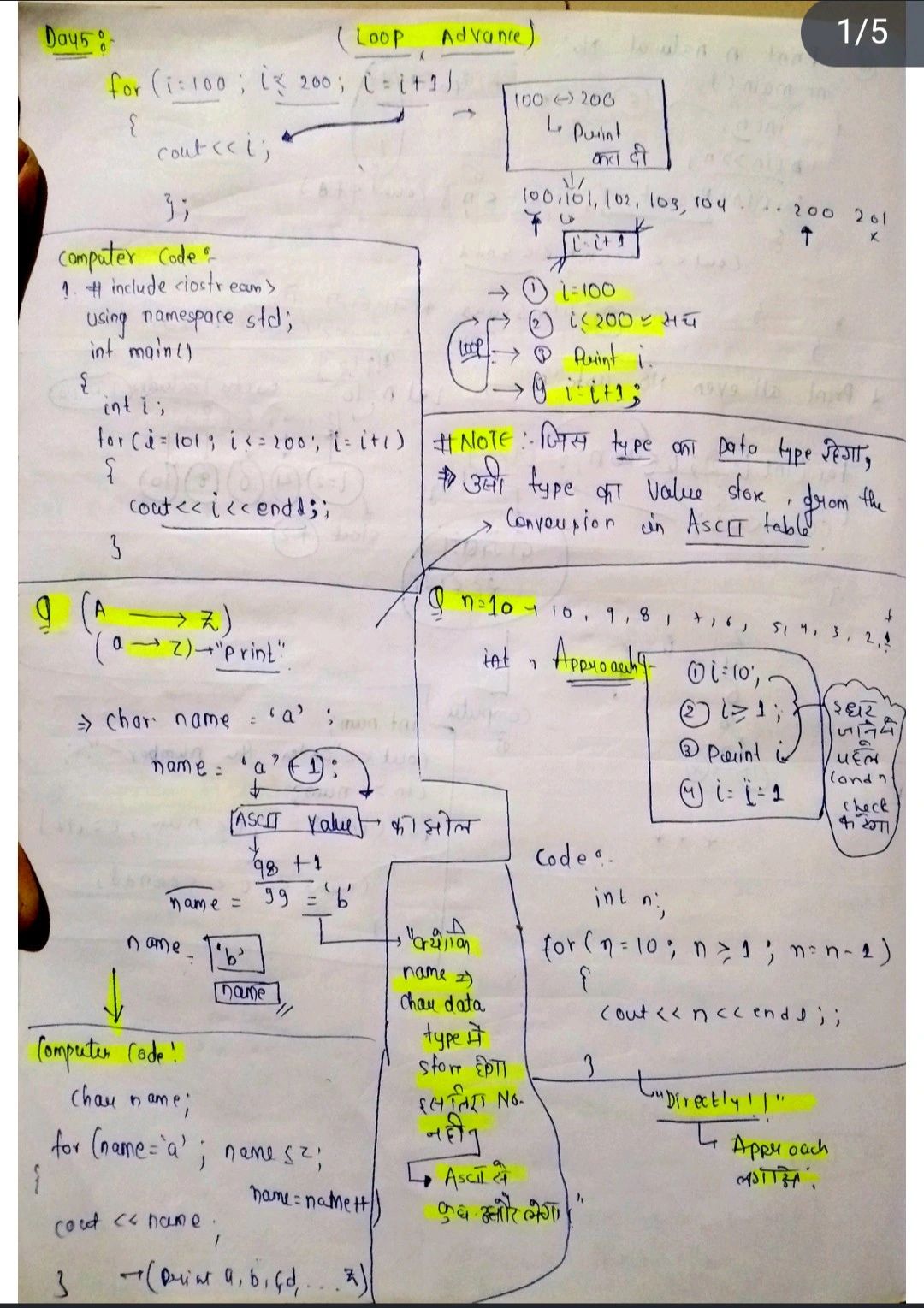 Pankaj Yadav on LinkedIn: #180daysofcode Pankaj Yadav on LinkedIn: #180daysofcode