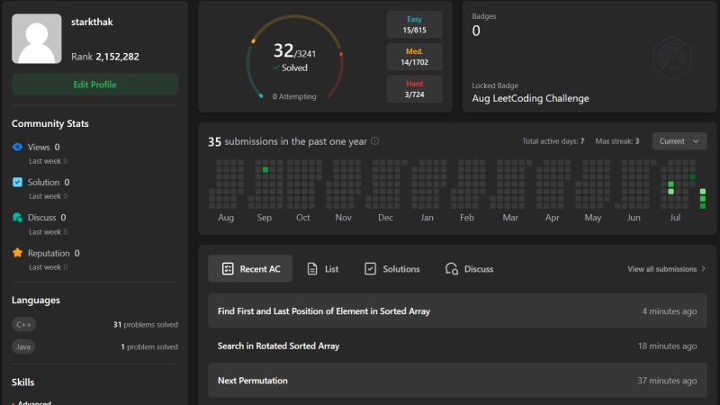 Sarthak Anand on LinkedIn: #codingchallenge #leetcode #dsa #programming ... Sarthak Anand on LinkedIn: #codingchallenge #leetcode #dsa #programming ...