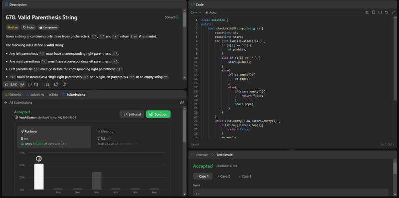 Ayush Kumar on LinkedIn: #codingjourney #leetcode #datastructures # ... Ayush Kumar on LinkedIn: #codingjourney #leetcode #datastructures # ...