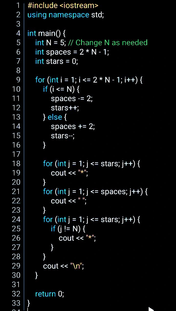 Gopal Pandey on LinkedIn: #programming #cplusplus #patterns #geeksforgeeks Gopal Pandey on LinkedIn: #programming #cplusplus #patterns #geeksforgeeks