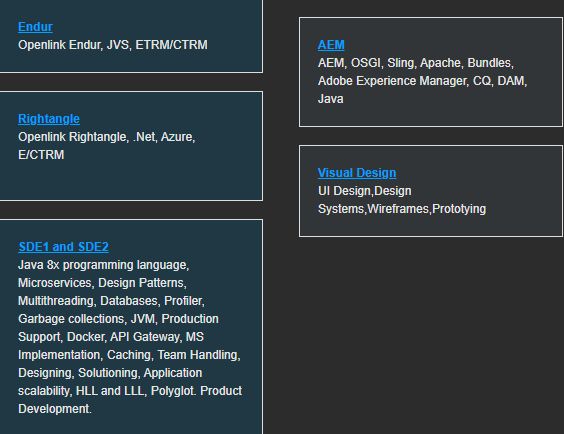 Ankur Dey on LinkedIn: #hiringalert #jobseeksers #sde #sdet #qa # ... Ankur Dey on LinkedIn: #hiringalert #jobseeksers #sde #sdet #qa # ...