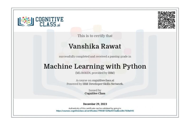 Vanshika Rawat on LinkedIn: #pythonprogramming #python # ... Vanshika Rawat on LinkedIn: #pythonprogramming #python # ...