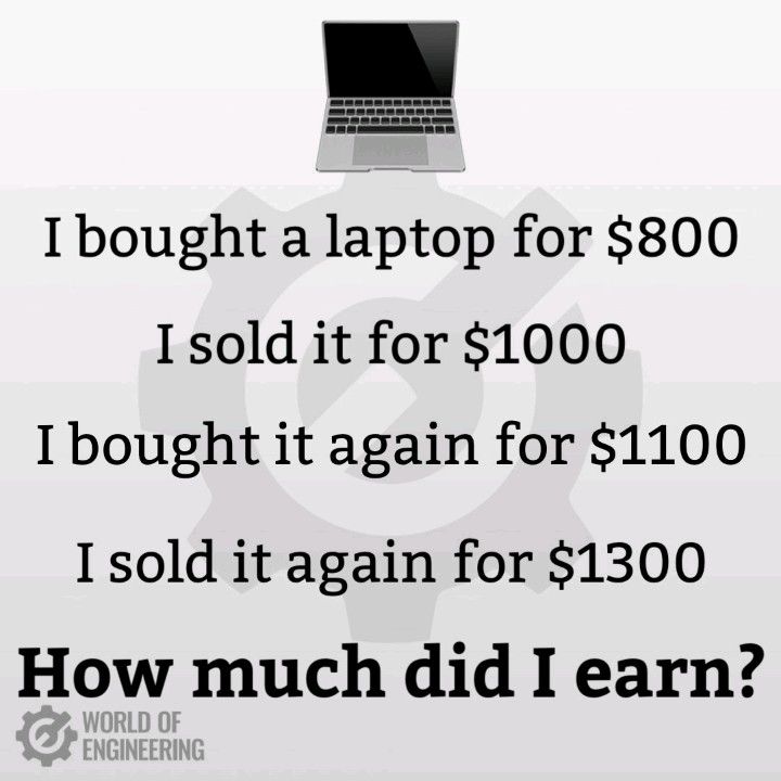 Anand Chembeti on LinkedIn: Tell me how much did I earn? Did you ... Anand Chembeti on LinkedIn: Tell me how much did I earn? Did you ...