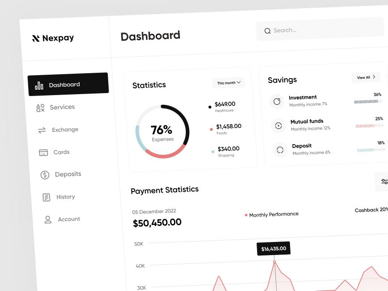 Orix Creative on LinkedIn: #dashboarddesign #dashboard #dashboards # ... Orix Creative on LinkedIn: #dashboarddesign #dashboard #dashboards # ...