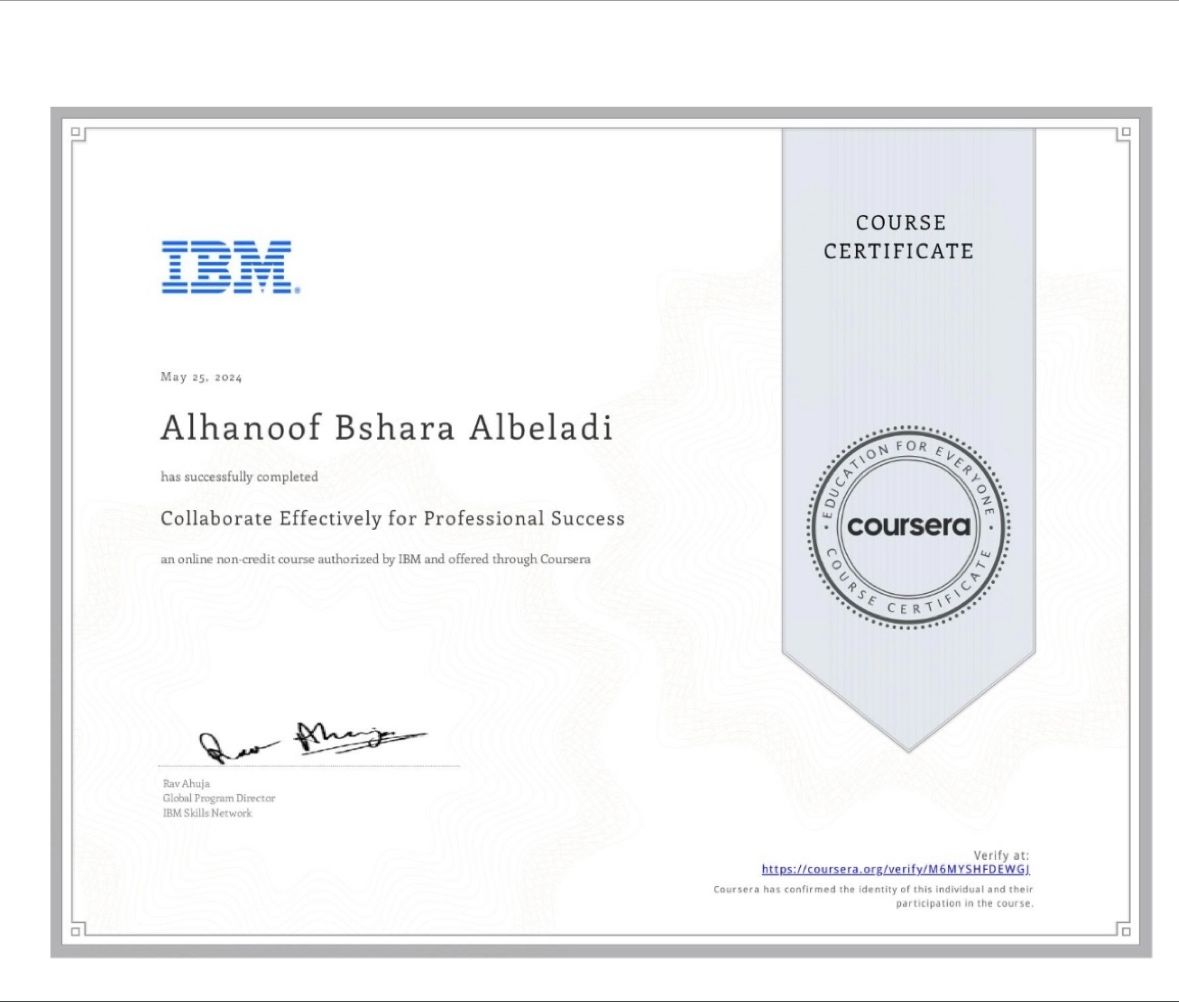 Alhanoof Albeladi posted on LinkedIn Alhanoof Albeladi posted on LinkedIn