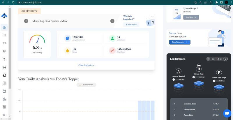 Zikra Parween on LinkedIn: #acciojob #dsa #java #coadi #coding # ... Zikra Parween on LinkedIn: #acciojob #dsa #java #coadi #coding # ...