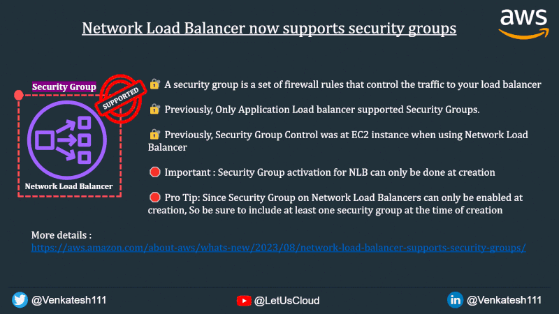 Venkatesh K on LinkedIn: #aws #aws #awscloud #awscommunity # ... Venkatesh K on LinkedIn: #aws #aws #awscloud #awscommunity # ...