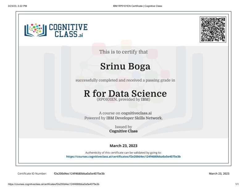 Srinu Boga on LinkedIn: #programming #ai Srinu Boga on LinkedIn: #programming #ai