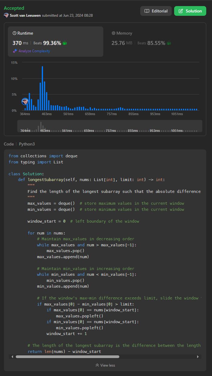 Scott vanLeeuwen on LinkedIn: #coding #algorithm #problemsolving # ... Scott vanLeeuwen on LinkedIn: #coding #algorithm #problemsolving # ...