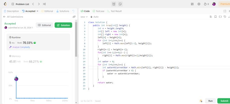 Kumar Garg on LinkedIn: #leetcode #problemsolving #coding #java # ... Kumar Garg on LinkedIn: #leetcode #problemsolving #coding #java # ...