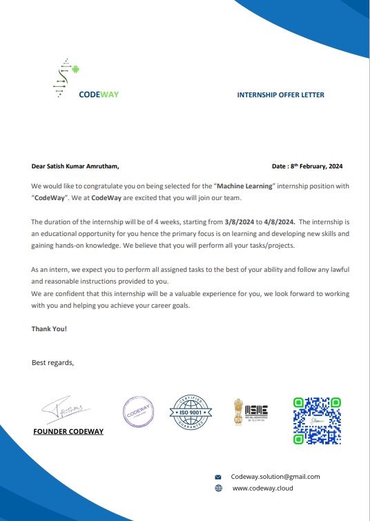 Satish Kumar on LinkedIn: #codeway #machine #codewayintern #internship ... Satish Kumar on LinkedIn: #codeway #machine #codewayintern #internship ...