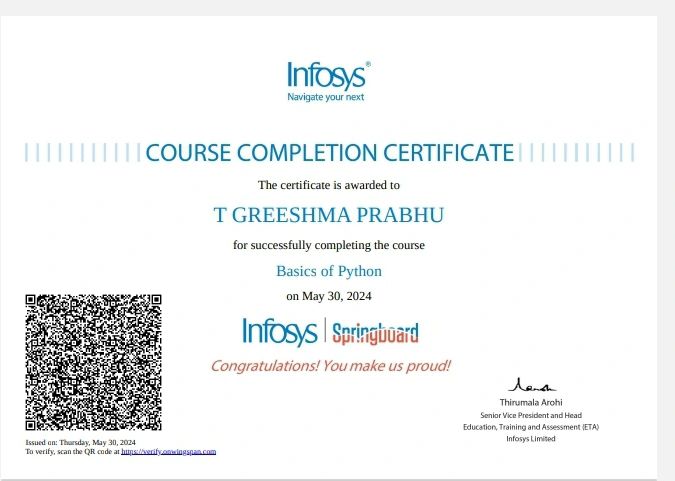 Greeshma Prabhu on LinkedIn: #ai #ml #python #learningjourney # ... Greeshma Prabhu on LinkedIn: #ai #ml #python #learningjourney # ...