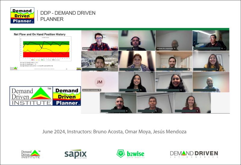 Demand Driven Institute on LinkedIn: #ddmrp #ddpp #demanddriven # ... Demand Driven Institute on LinkedIn: #ddmrp #ddpp #demanddriven # ...