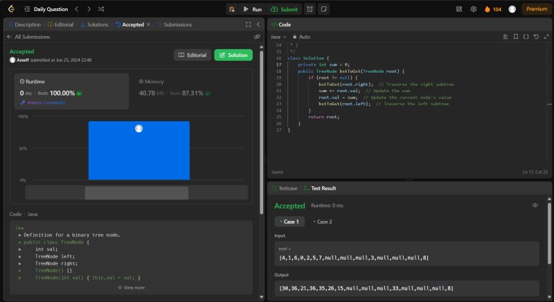 Areeff Pathan on LinkedIn: #coding #competitiveprogramming #dsa # ... Areeff Pathan on LinkedIn: #coding #competitiveprogramming #dsa # ...
