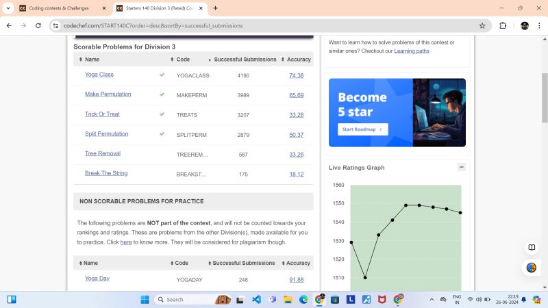 Dinesh J on LinkedIn: Excited to share that I participated in the ... Dinesh J on LinkedIn: Excited to share that I participated in the ...