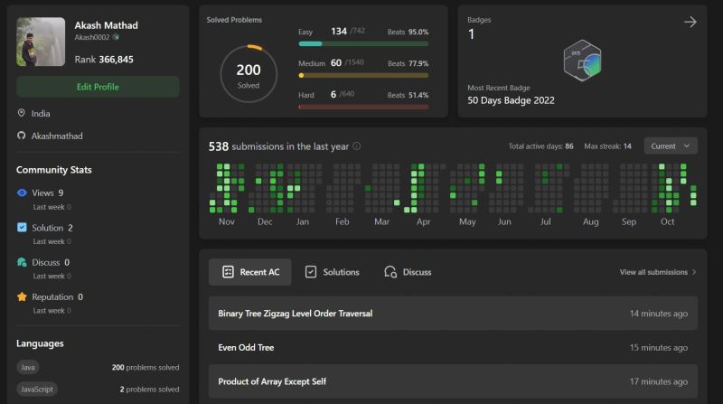Akash Mathad on LinkedIn: #leetcode #100daysofcode Akash Mathad on LinkedIn: #leetcode #100daysofcode